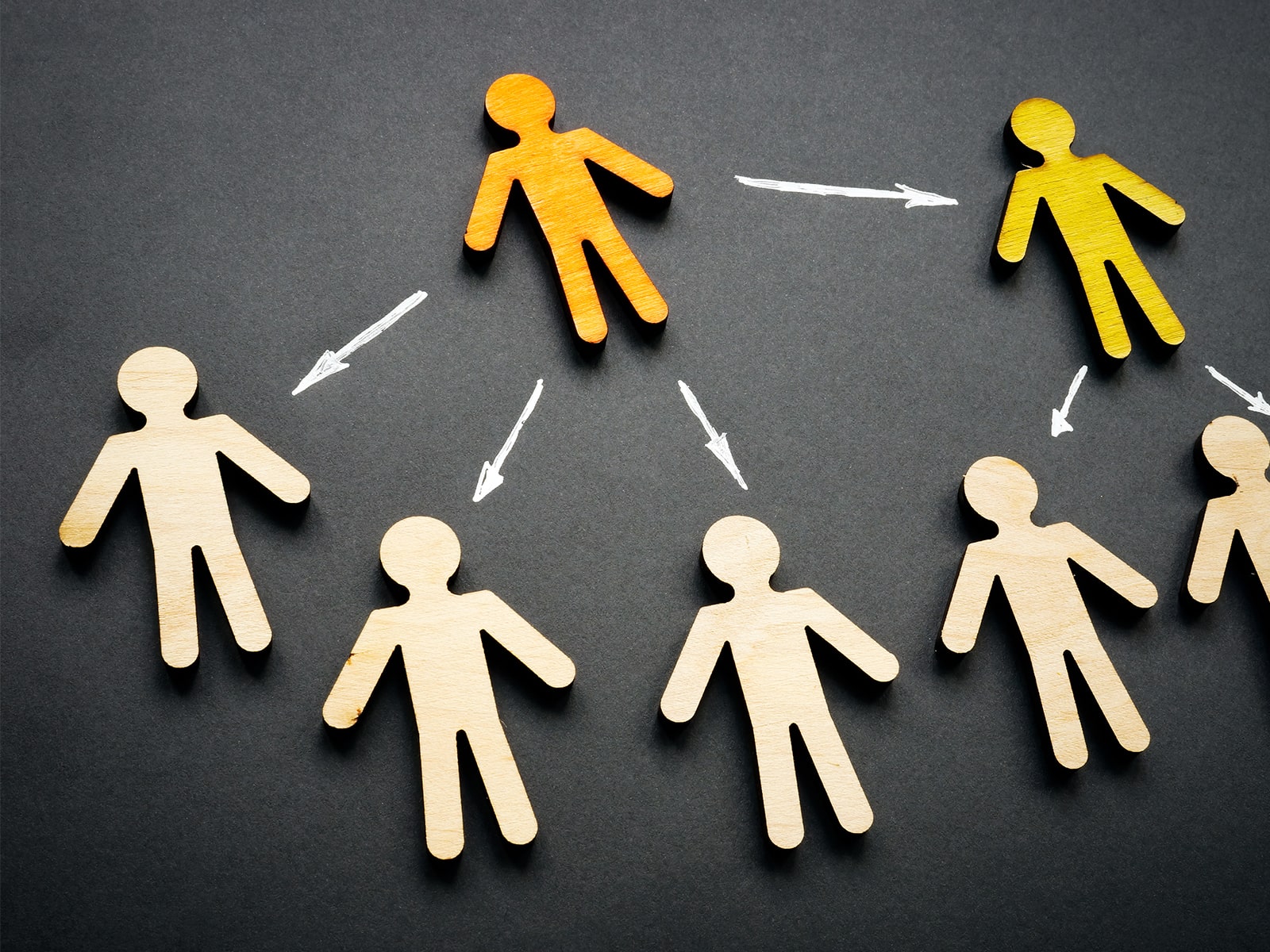 Leadership Effectiveness – Mark Kinnich